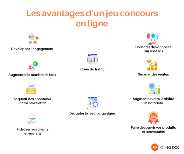 8 idées de jeux concours à lancer lors du Black Friday