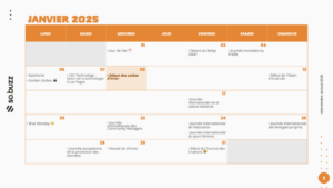 Le Calendrier Marketing 2025 : toutes les dates importantes de l’année